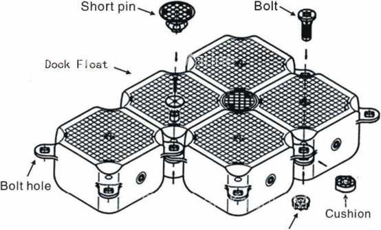 Foam Filled Pontoon Floating Dock PE Float Jetty Platform Walking Bridge