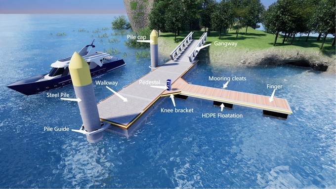 Marine Aluminum Gangways Floating Docks Ramp Accese To Floating Platform